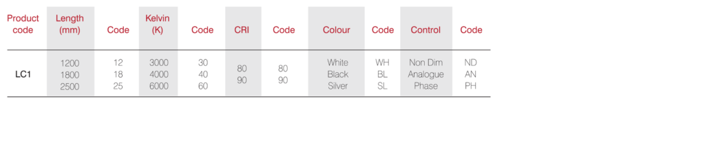 Linear : LC1 - Plain diffuser - Advance Lighting