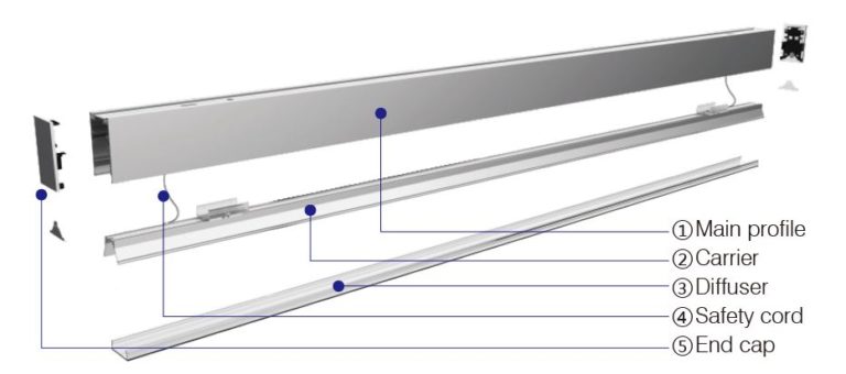 Linear : LC1 - Plain diffuser - Advance Lighting