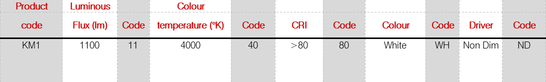 Aries table - Advance Lighting