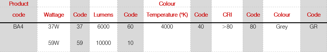 Hydra Plus table - Advance Lighting