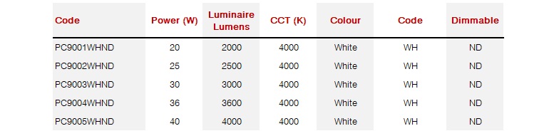 Indus Product Table - Advance Lighting