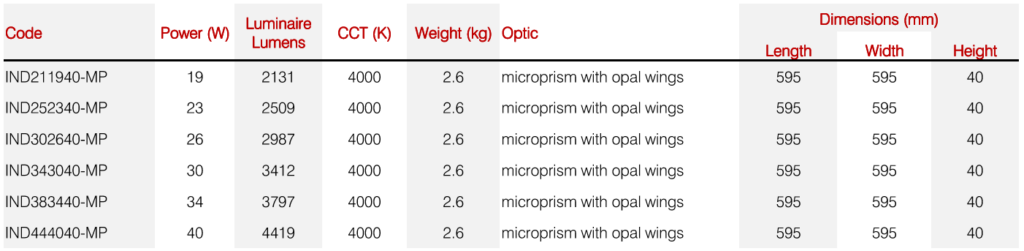 Indus - Advance Lighting