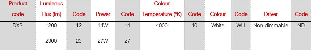 URSA Table - Advance Lighting