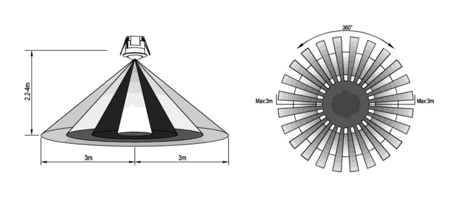 PIR 1 line drawing - Advance Lighting
