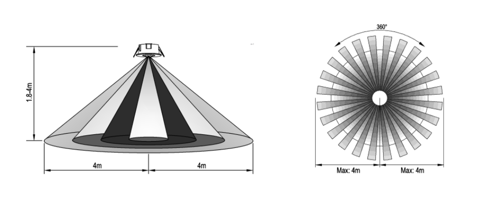 PIR 2 line drawing - Advance Lighting