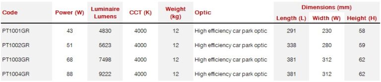 Altair - Advance Lighting